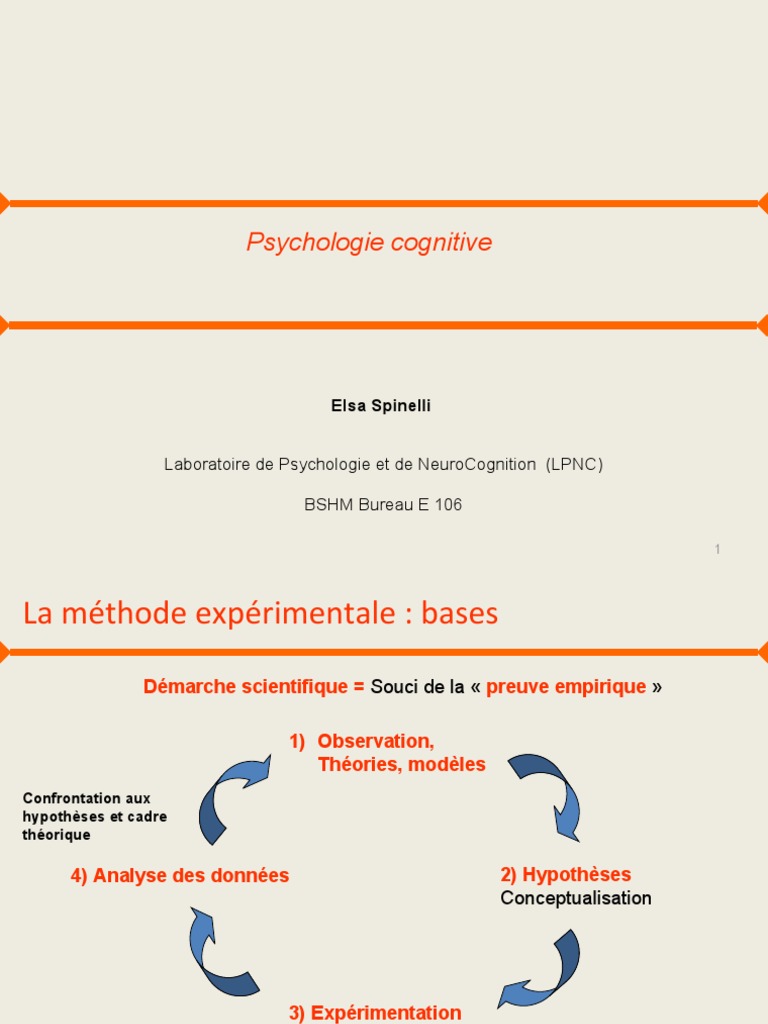 CM1 Methodo-2021 | PDF | Expérience | Psychologie