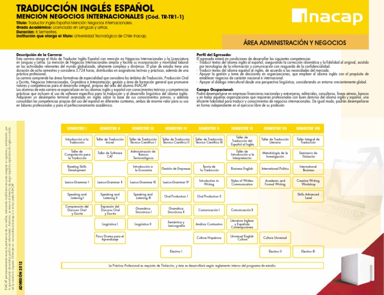 TRAD_ING_ESP_TR-TR1-1 | PDF | Traducciones | Negocios Internacionales