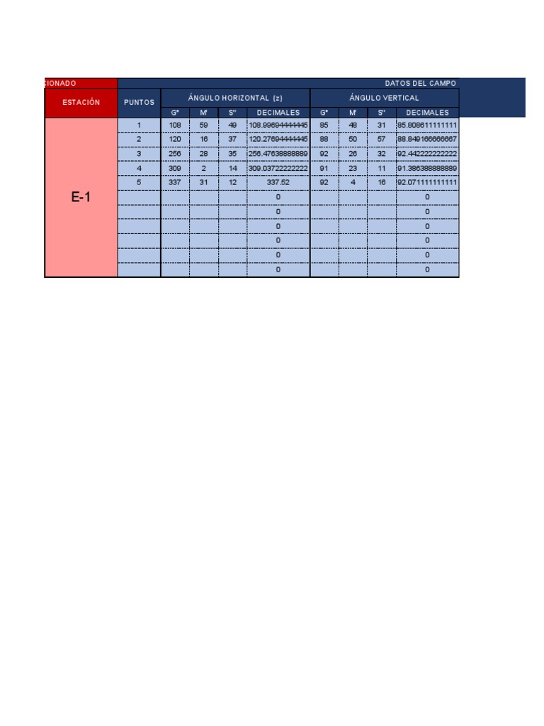 TAQUIMETRIA_LEVANTAMIENTO TOPOGRAFICO | PDF