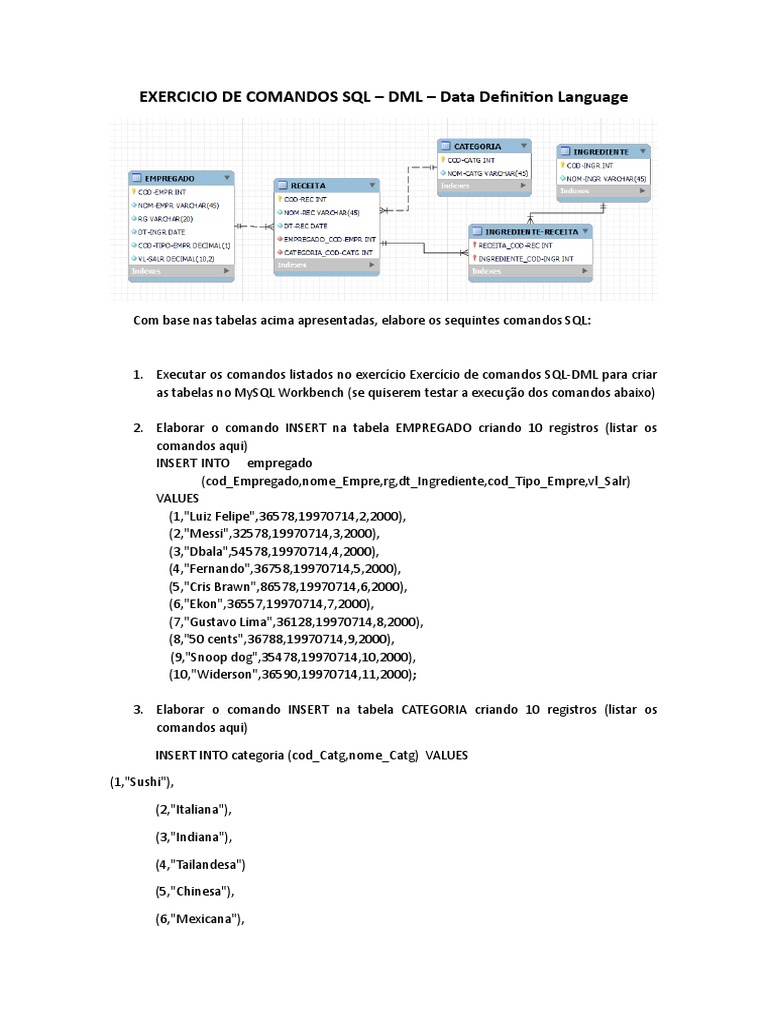 Exercício | PDF | SQL | Modelo de dados