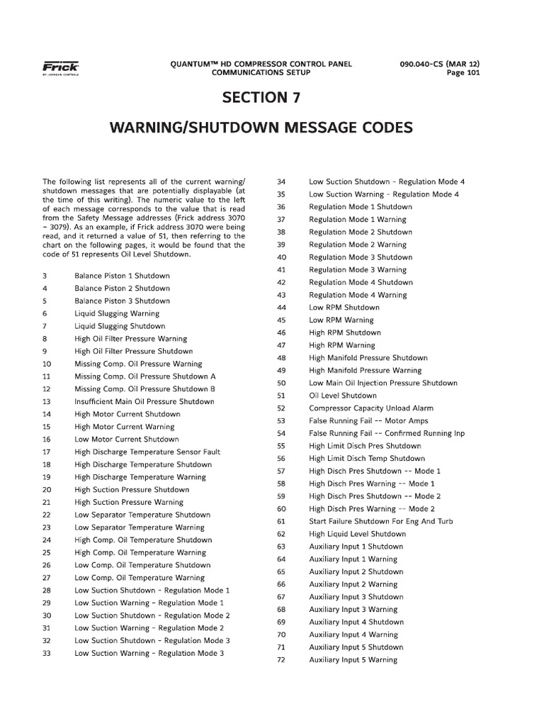 Warning Shutdown | PDF