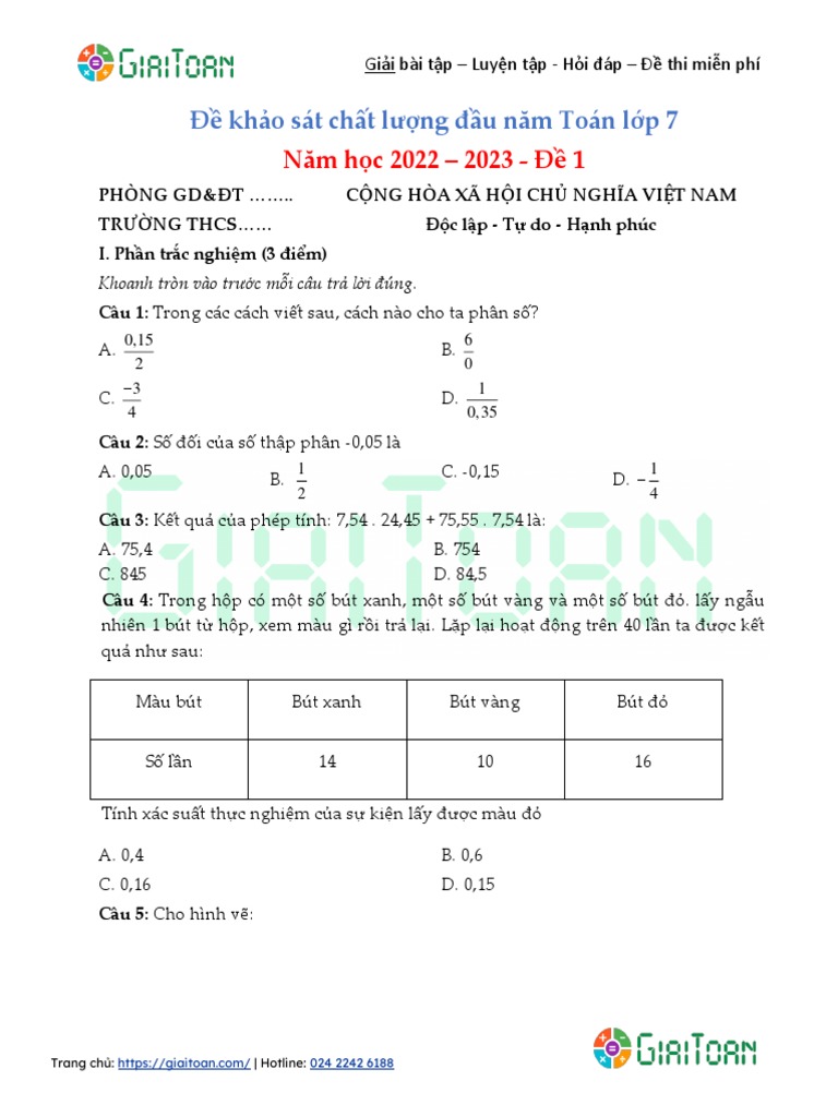 De Khao Sat Chat Luong Dau Nam Toan Lop 7 de 1 | PDF