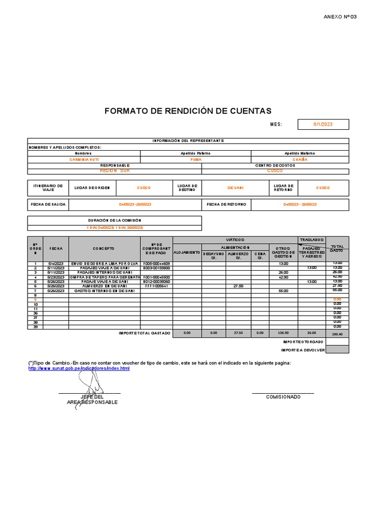 Formato de Rendicion de Viaticos - Sunat Cusco Mayo 2023 | PDF