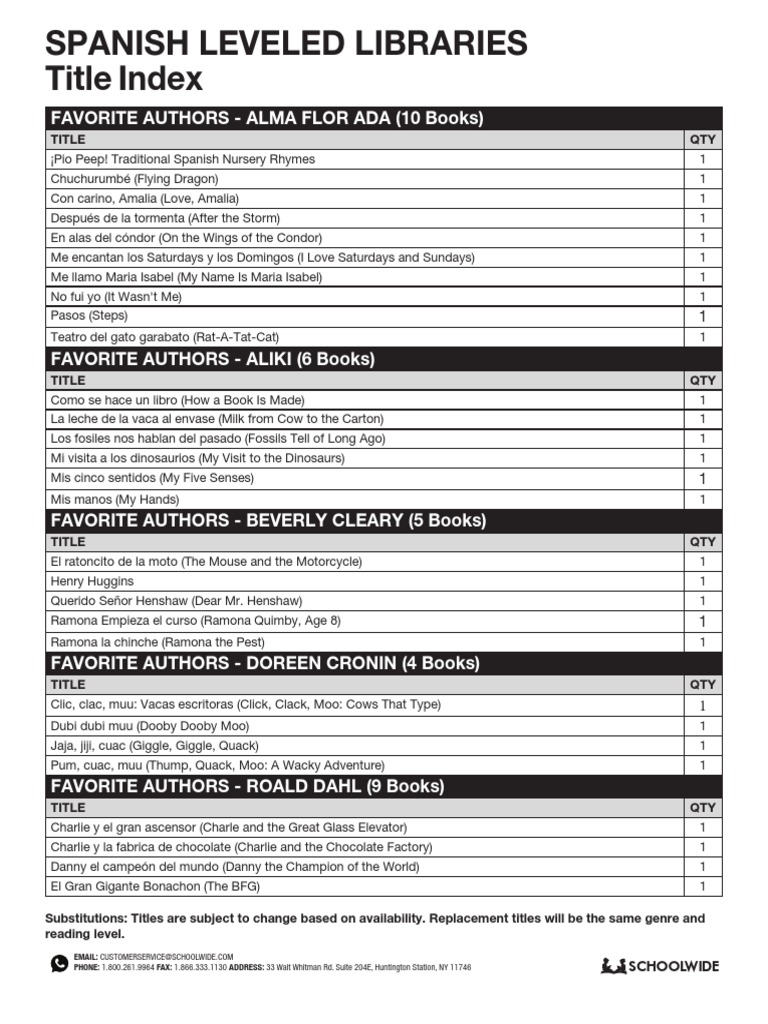 Spanish Leveled Libraries Index | PDF | Children's Literature ...