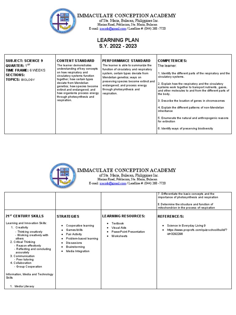 Science 9 - Learning Plan | PDF | Learning | Atoms