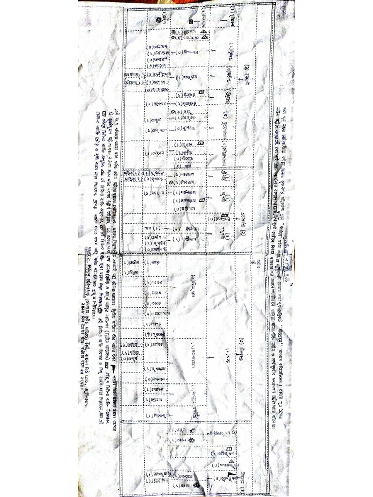Family Tree of Chatterjee Family Debaditya | PDF