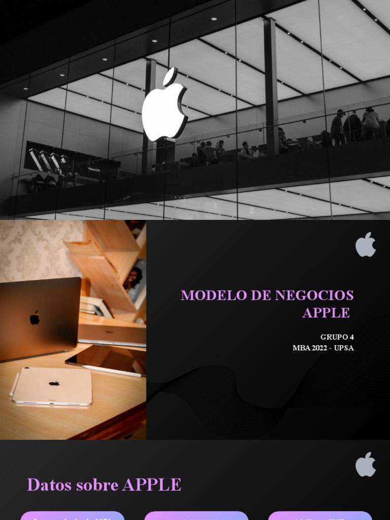 3 - Modelo de Negocio - APPLE | PDF | Apple Inc. | Marketing
