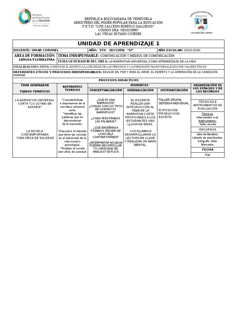 Formato de Planificacion CASTELLANO DE 5TO AÑO | PDF | Aprendizaje ...