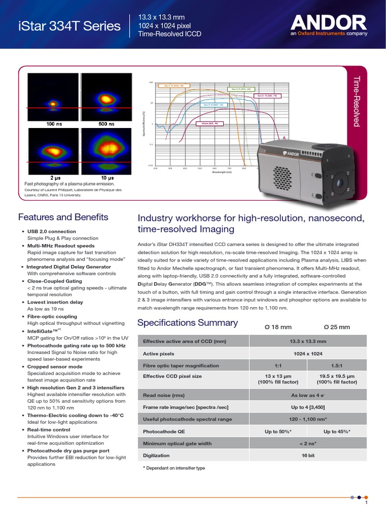 Andor Istar 334 Specifications | PDF | Charge Coupled Device ...