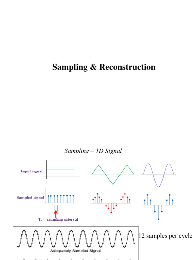Sampling & Reconstruction | PDF