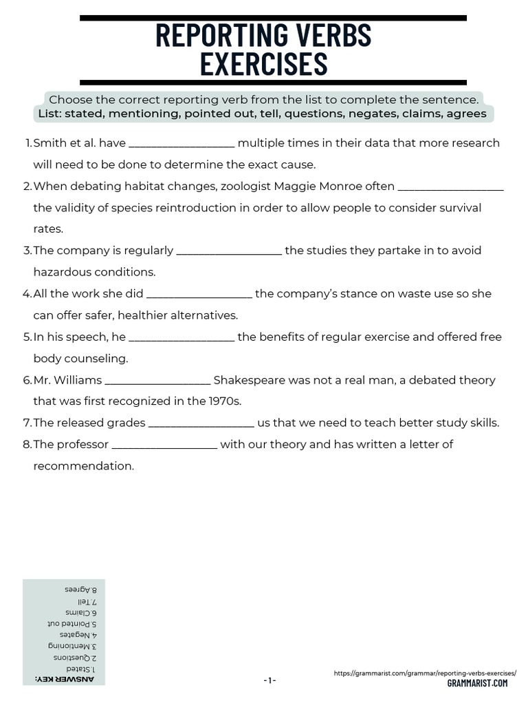 Reporting Verbs Exercises | PDF