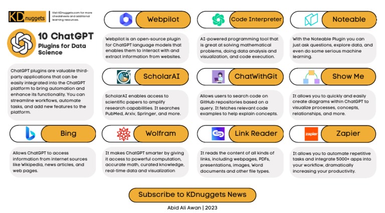 10 ChatGPT Plugins For Data Science Cheat Sheet KDnuggets | PDF | Data | Visualization (Graphics)