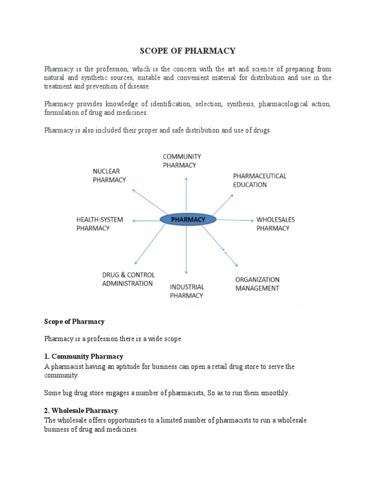 Scope of Pharmacy | Download Free PDF | Pharmacy | Therapy