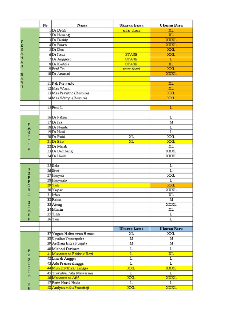 Rekap Seragam Panitia FINAL | PDF