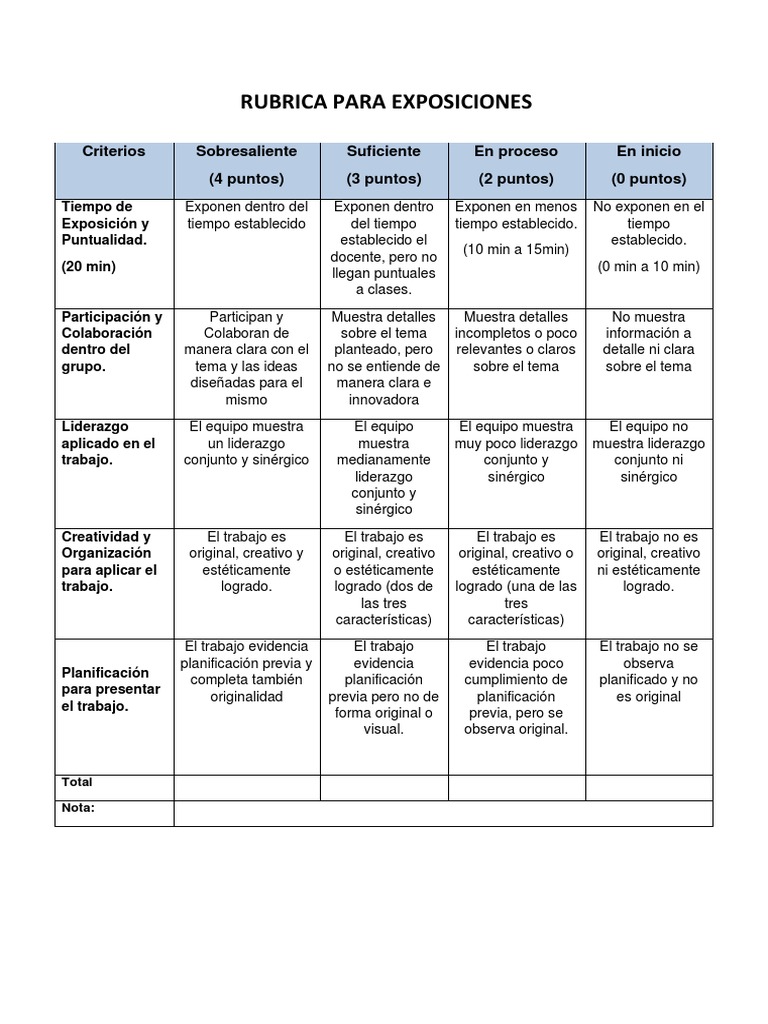 Rubrica para Calificacion de Exposiciones | PDF | Liderazgo | Planificación