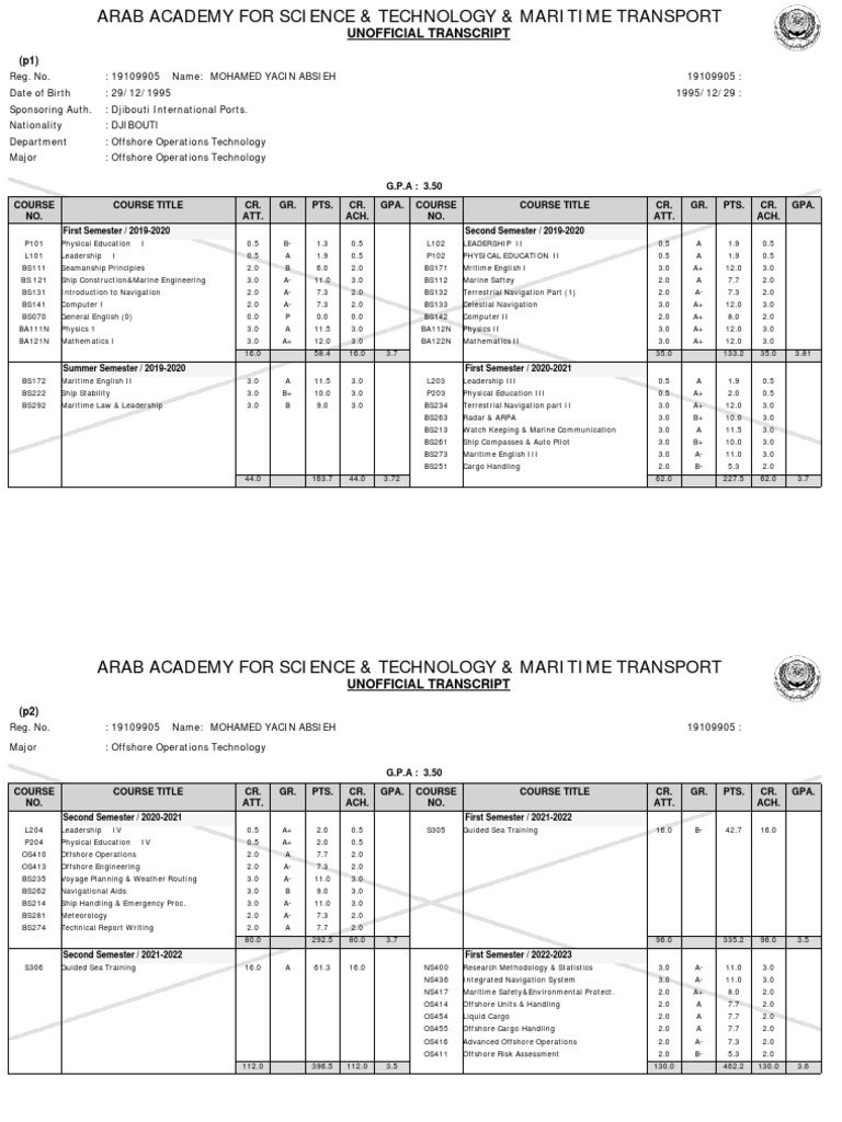 Student Transcript | PDF | Water Transport | Shipping