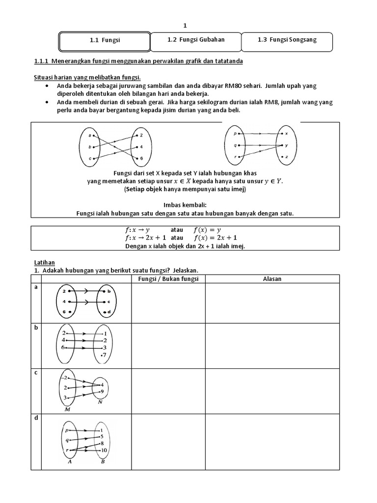 SK5CXkSoCpAUtnuSUAgg - 1 - 1 Fungsi 2020 | PDF