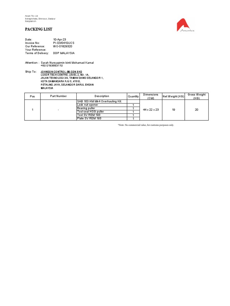 Aman Group packing list - SAB163 overhauling tools | PDF