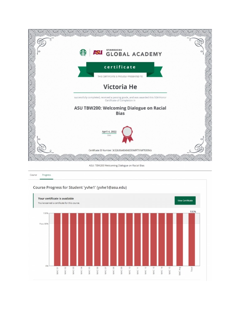 Module 2 TBW | PDF | Race (Human Categorization) | Racism