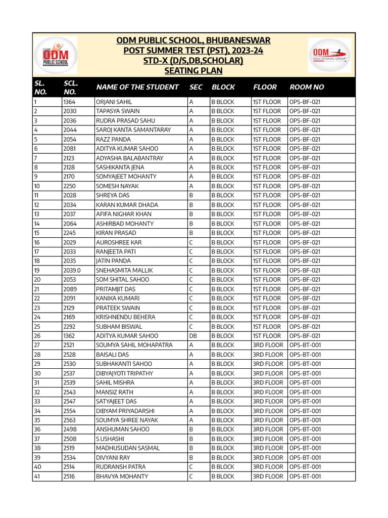 PST Examination - X - 2023-24 - STD X Seating Plan | PDF