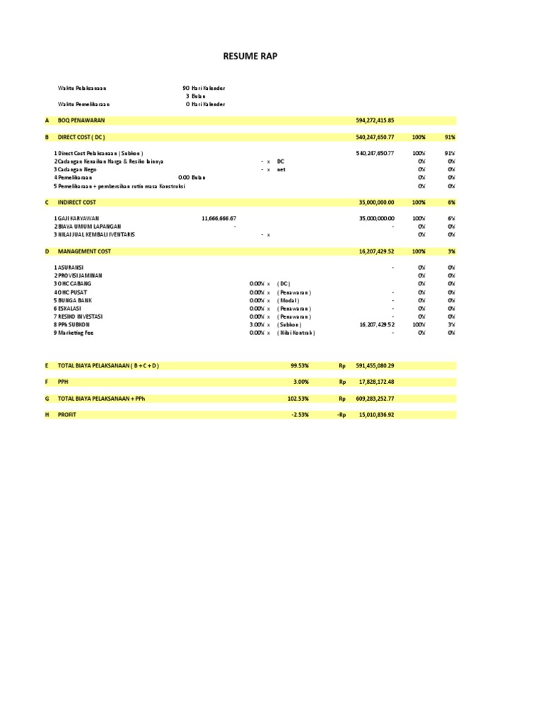 RAB-Renov David - Rev 1 | PDF