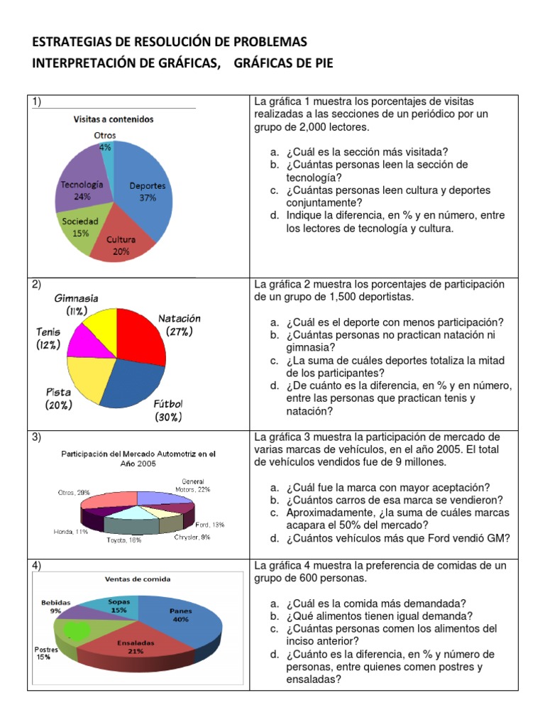 Análisis de Gráficas y Datos Estadísticos | PDF