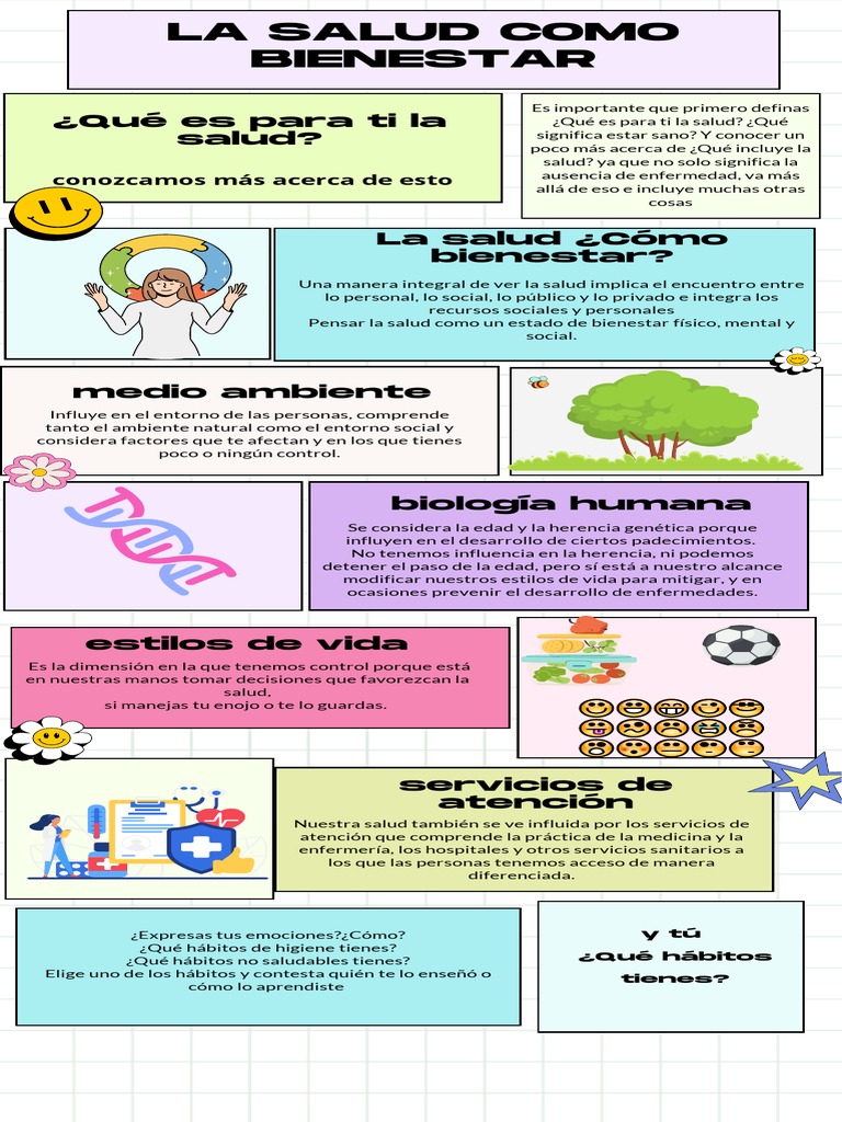Material de Apoyo Con El Tema La Salud Como Bienestar | PDF | Sicología