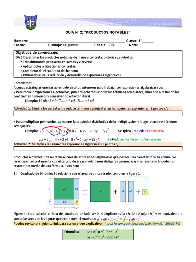 Guía de Productos Notables | PDF | Fórmula | Multiplicación