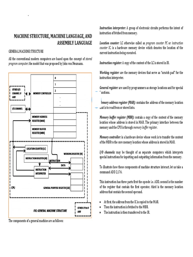 02.machine Structure - Machine Language - Assembly Language | PDF ...