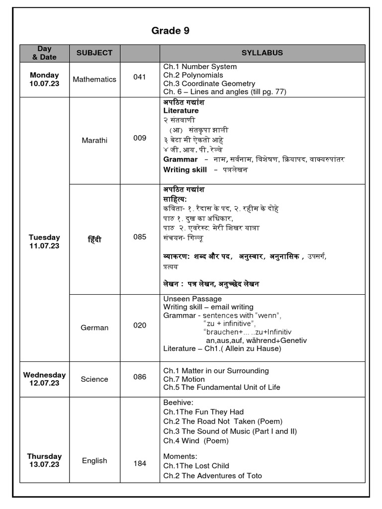 1686378744902_Grade_9_PT_1_Portion | PDF