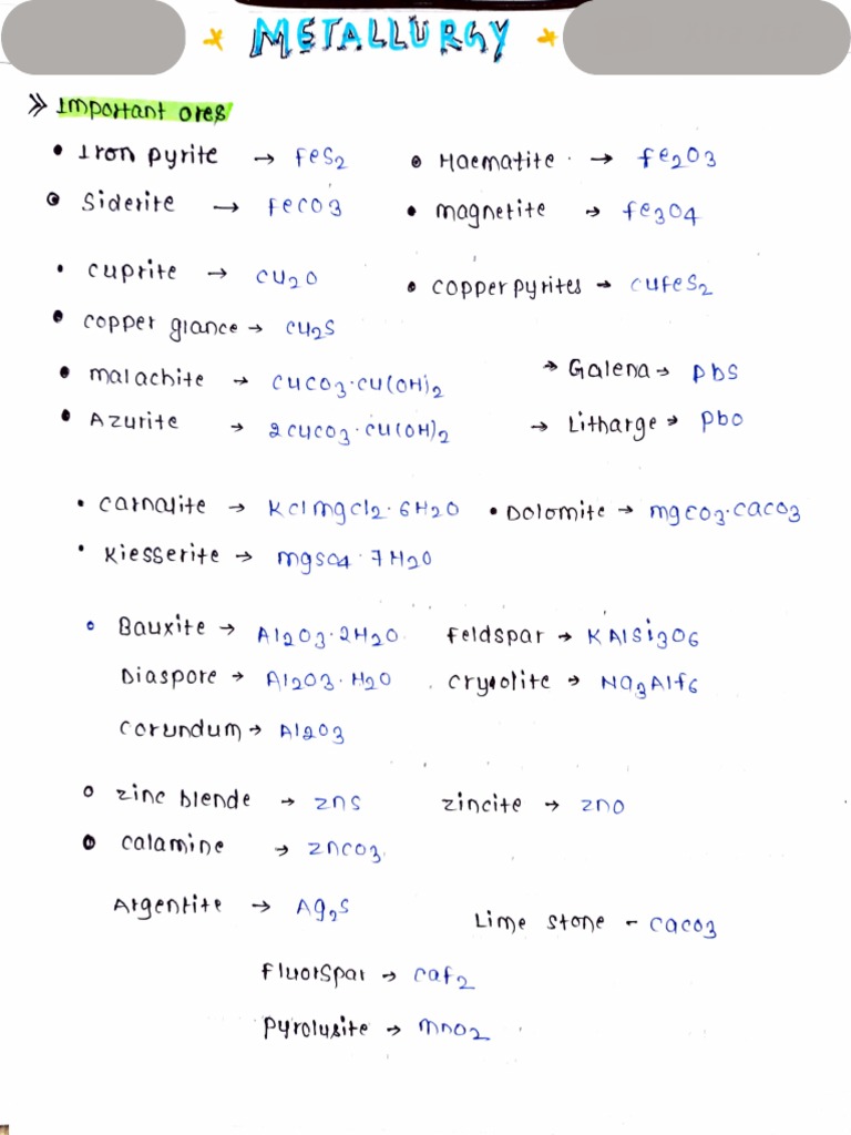 Metallurgy - Short Notes (Tomorrow IITians) | PDF | Classification Of ...