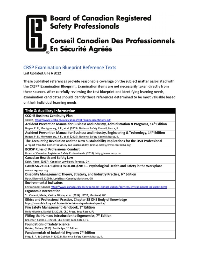 CRSP Examination Blueprint Reference Texts VJune2022 | PDF | Safety | Occupational Safety And Health