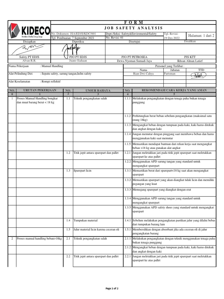 JSA Manual Handling | PDF