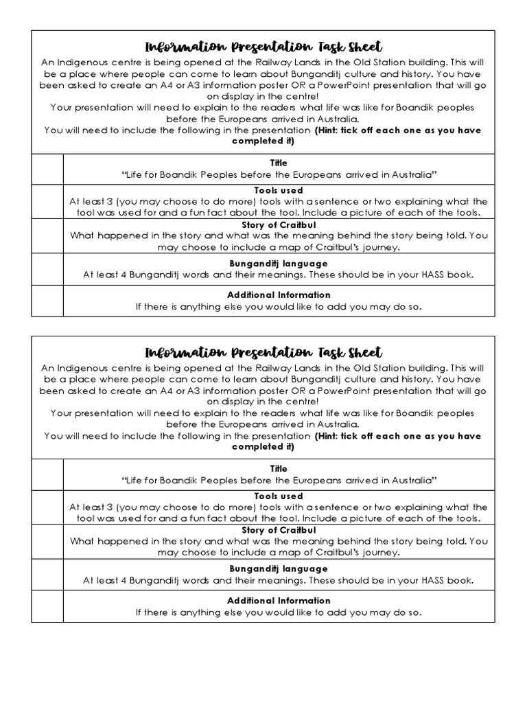 Boandik Culture Presentation Guide | PDF | Cognitive Science