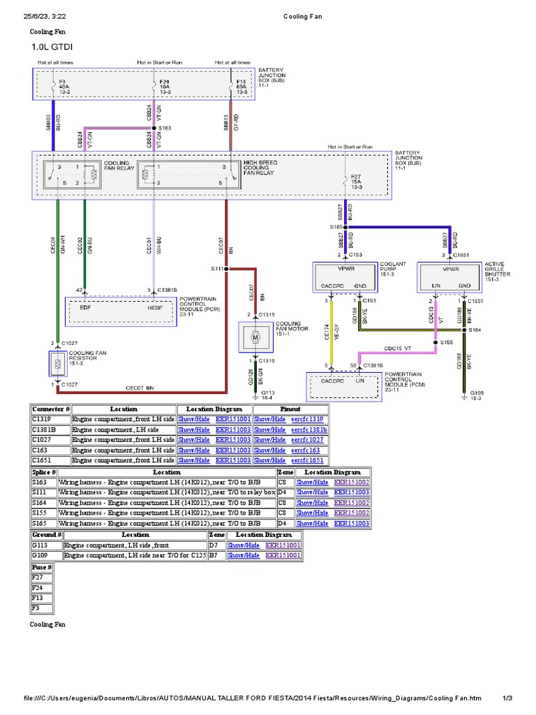 Cooling Fan Ford Fiesta 1.6 | PDF | Manufactured Goods | Electrical ...