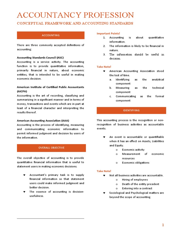 M1 Accountancy Profession | PDF | Accounting | Financial Audit