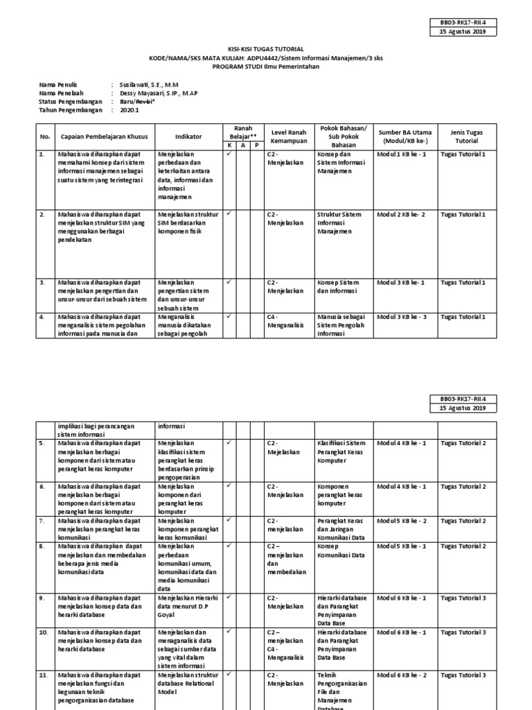 BB03-RK17 RII.4 Form Kisi-Kisi Tugas Tutorial (15 Agustus 2019) | PDF