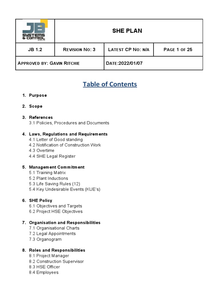 JB1.2 - JB Systems Sasol SHE Plan New | PDF | Personal Protective ...