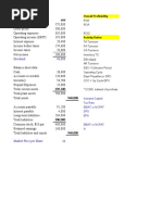 Capsim Cheat Sheet | PDF | Stocks | Bonds (Finance)