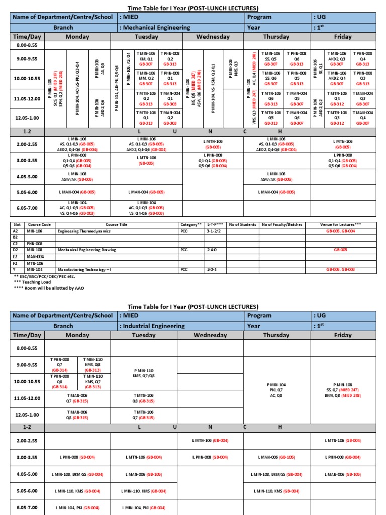 I Year Post-Lunch Lecture Timetable | PDF | Physical Sciences | Engineering