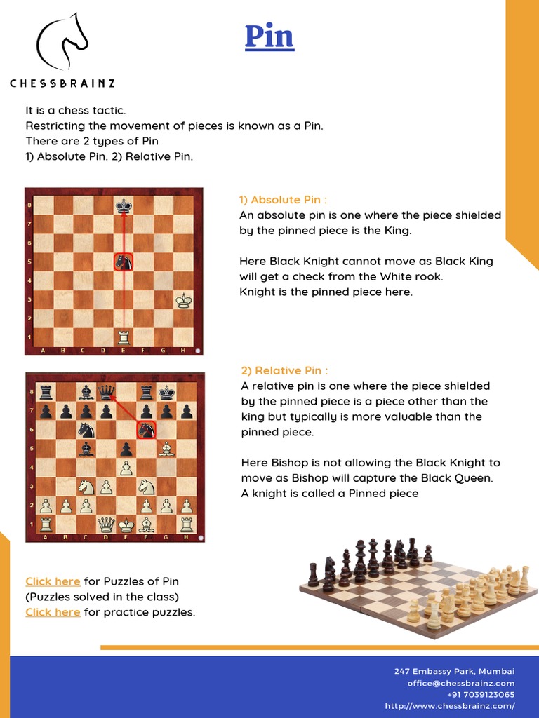 1) Absolute Pin | PDF