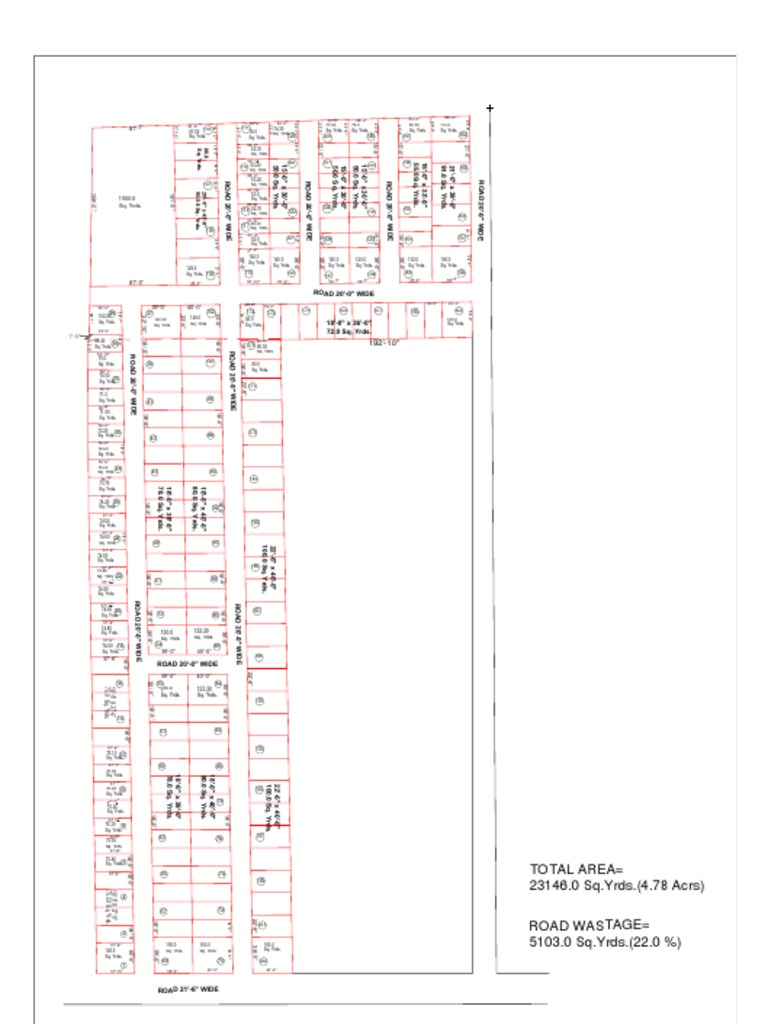 Bhondsi 5 Acre. Feet-Model | PDF