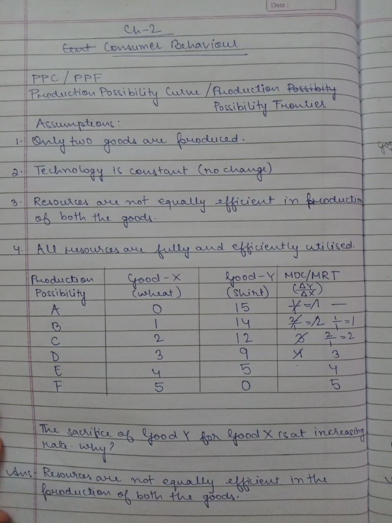 Economics Ch2 Notes | PDF Economics Ch2 Notes | PDF