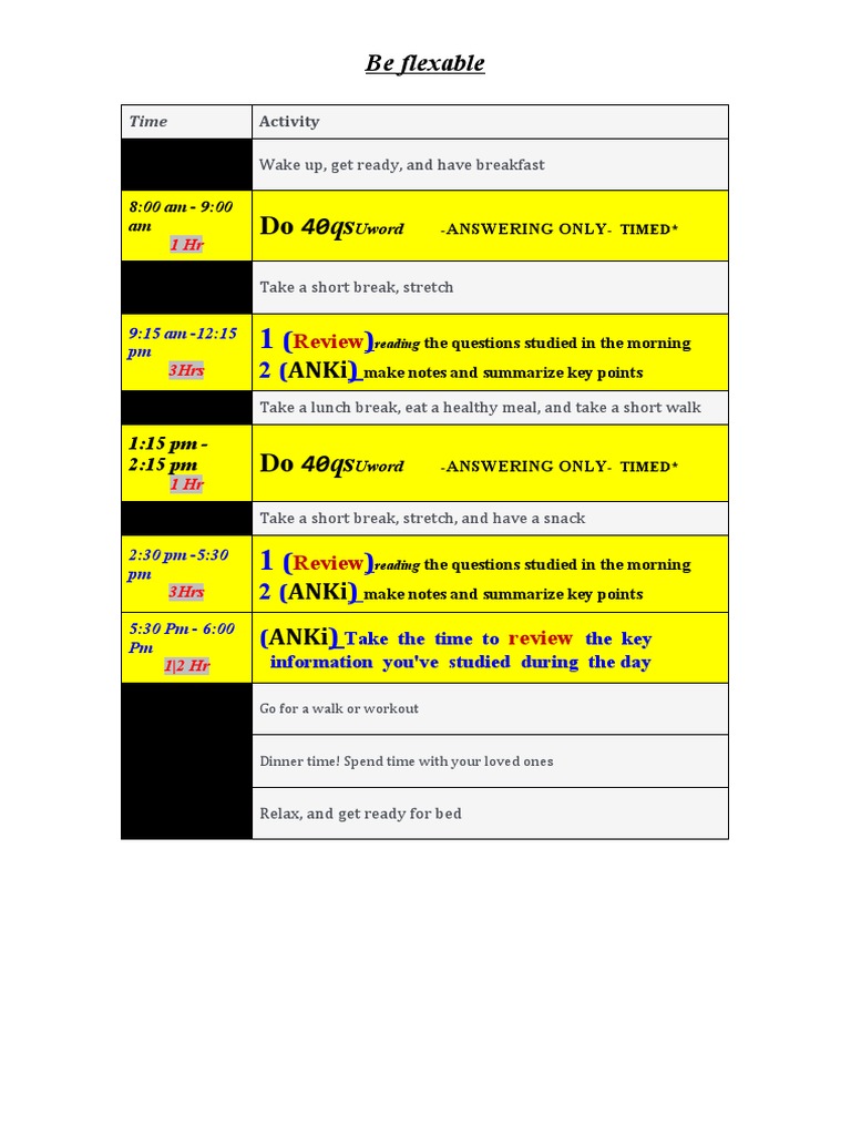 How To Study With UWorld Step 2 CK (Plan) | PDF