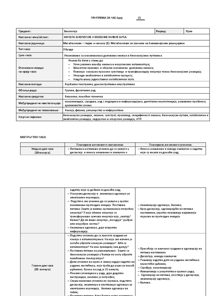 15 Principi Metabolizma 2 - Pojam I Nacela | PDF