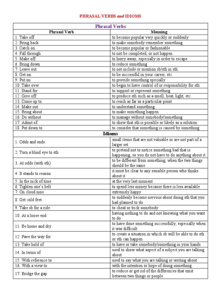 Phrasal-Verb-Idioms_practice | PDF