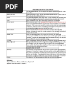 Writing Task 1 - Multilevel 2025 | PDF | Gratitude | Cognition