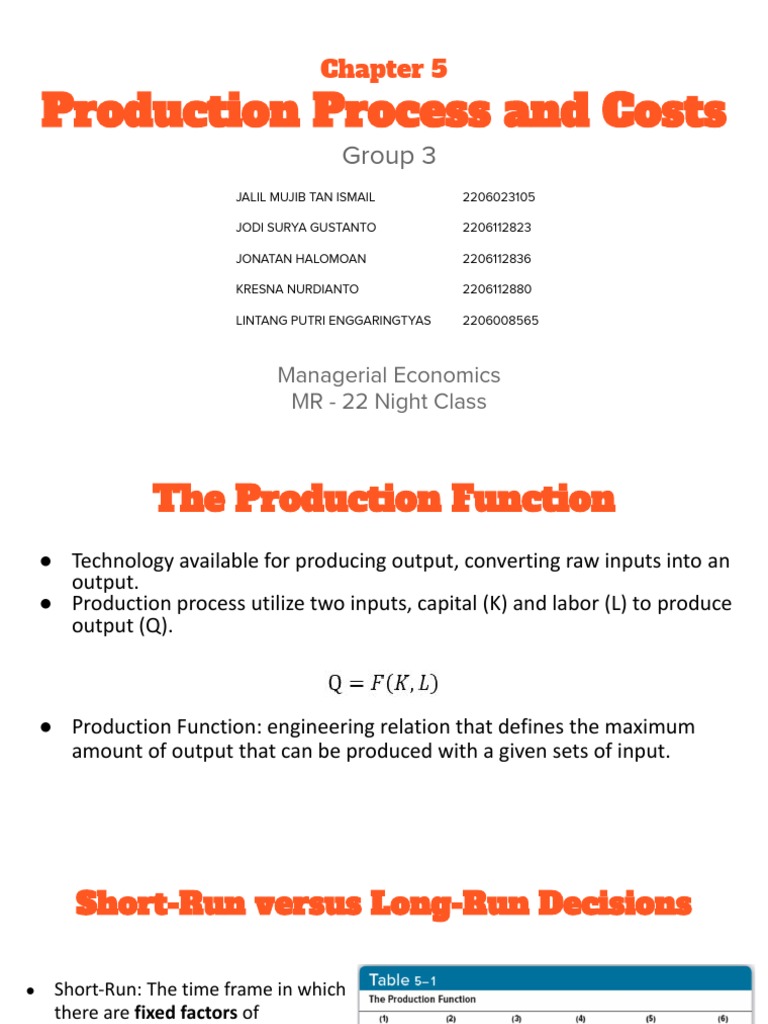 Group 3 - Production Process and Costs | PDF | Average Cost | Long Run ...