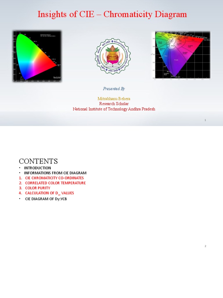 Insights of CIE - Chromaticity Diagram: Research Scholar National ...