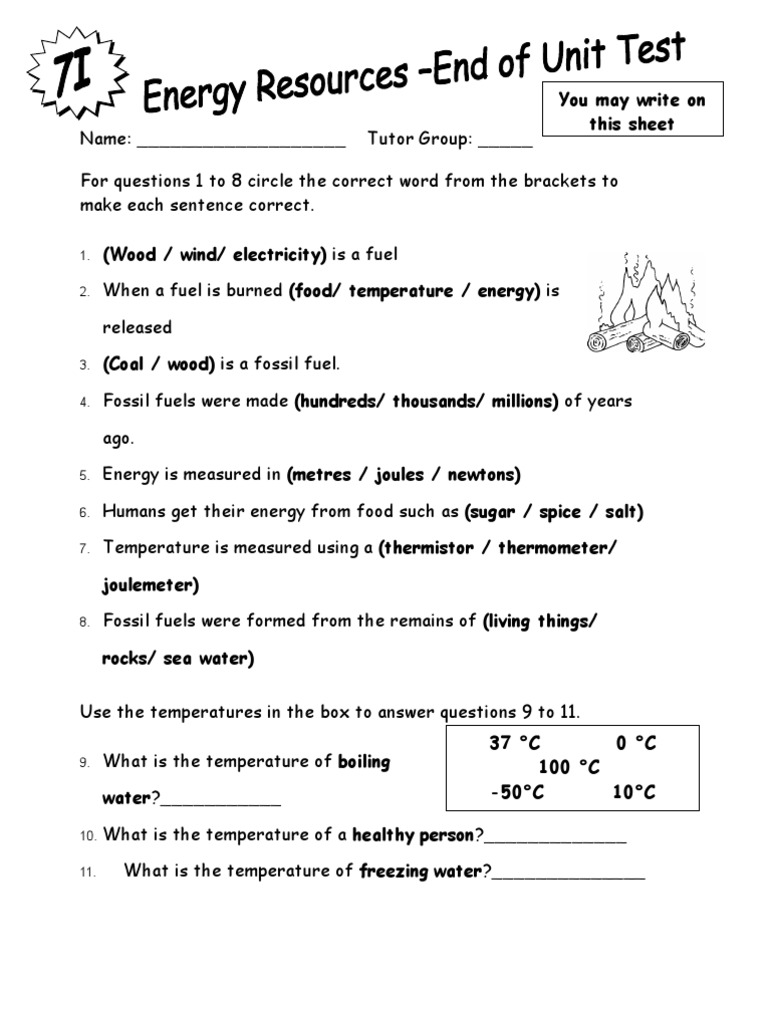 7I Energy Resources Test SEN 2004 | PDF | Energy Development | Fossil Fuels